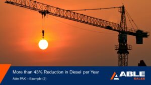 Able Power – Empowering you for a better, cleaner, sustainable future.